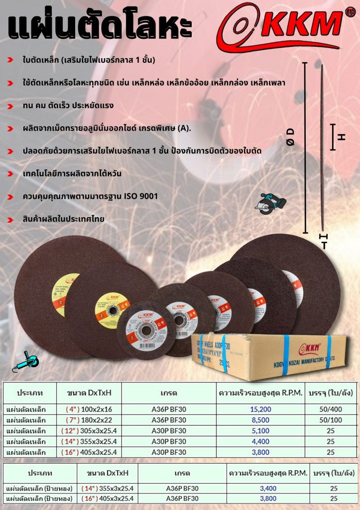 หน้าแรก - K.V.S. ENGINEERING(2018) CO.,LTD